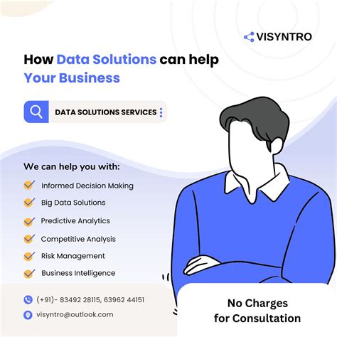 visyntro on linkedin datasolutions informeddecisions bigdata