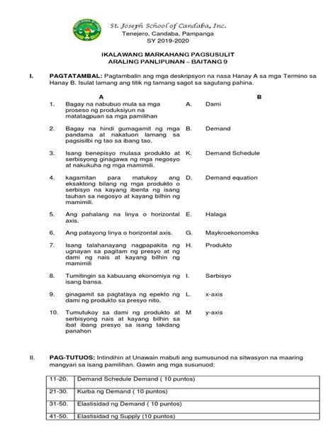 Grade 9 Ap 2nd Quarter Pdf
