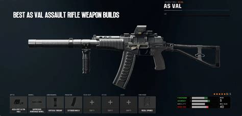 Call Of Duty Black Ops 6 Best AS VAL Assault Rifle Weapon Build Guide
