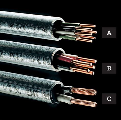 Wire Cable Conduit The Complete Guide To Wiring Black Decker