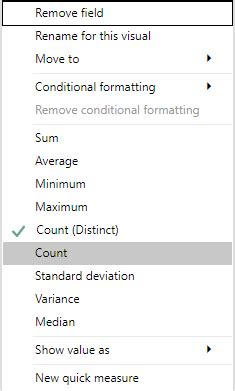 Powerbi Power BI Values Section Stack Overflow