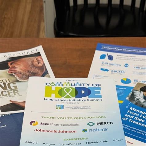 Dr Azeem Elahi Interventional Pulmonologist On Instagram Today At The Lung Cancer