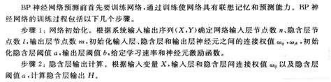 《matlab神经网络43个案例分析》学习之一《bp神经网络语音特征信号分类》inputn11500 Csdn博客