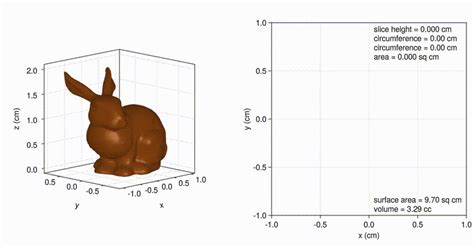 Julia And Projective Geometric Algebra By Greg Sepesi Medium