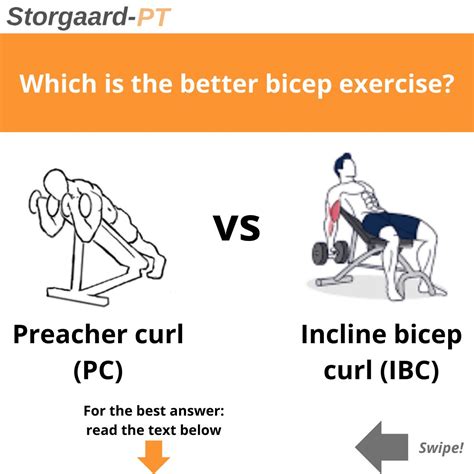 Christian Storgaard On Linkedin Which Is The Better Bicep Exercise 💪
