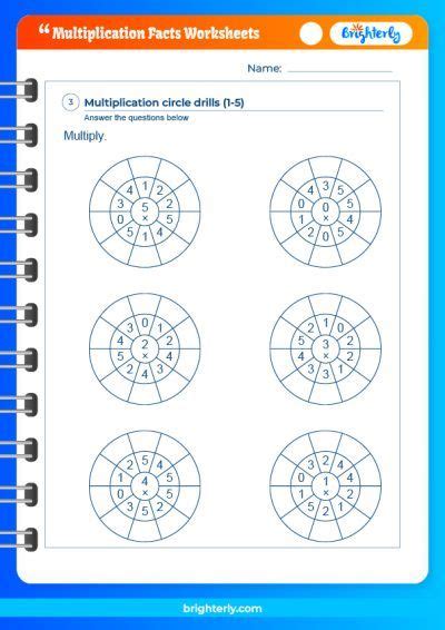 A Guide To Understanding Multiplication Facts Worksheets