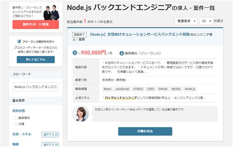 node jsは誰がやるの！？フロントエンドvsバックエンド結果→ hoshilog