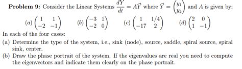 Solved Problem 9 Consider The Linear Systems Ay Where Y