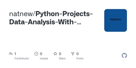 GitHub Natnew Python Projects Data Analysis With Python