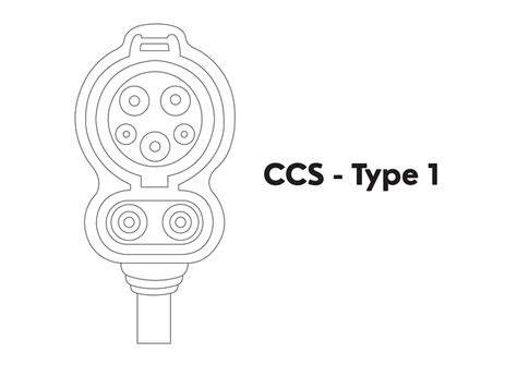 Wajib Tahu Inilah Jenis Jenis Socket Ev Charging Pt Surya Prima Sakti