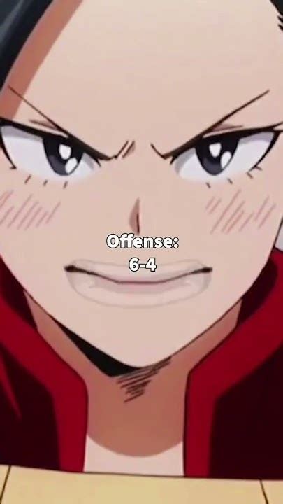 Momoyaoyorozu Vs Minaashido Mhaedit Youtube