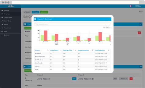 15 Best Buyer Intent Data Providers 2025