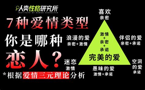 浪漫or愚昧？7种爱情类型，你是哪种恋人？有哪种爱的天赋？ 哔哩哔哩