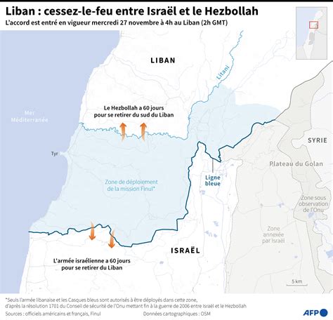Israël Prolonge Sa Présence Militaire Au Liban Tensions Avec Beyrouth