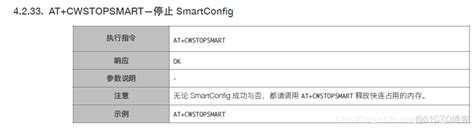Esp8266如何链接手机热点 Esp8266如何连接手机mob6454cc6ff2b9的技术博客51cto博客