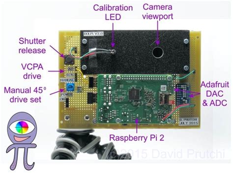 Dolpi A Low Cost Raspi Based Polarization Camera Diy Physics Blog