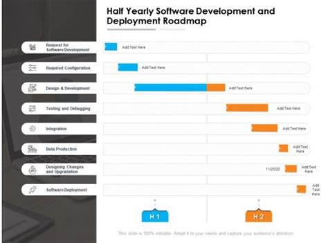 Deployment Timeline Slide Team