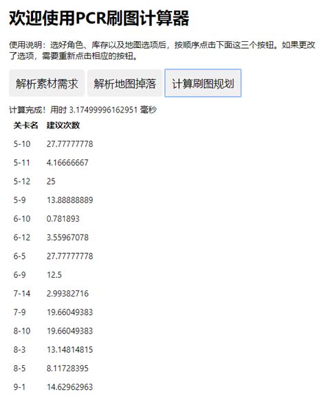 GitHub LeeJiangWei pcr calculator 用于蘭德索爾圖書館的公主连结R刷图规划工具基于Chrome extension开发