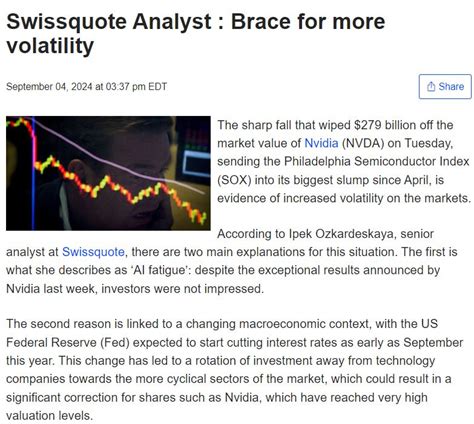 Ipek Ozkardeskaya Posted On Linkedin