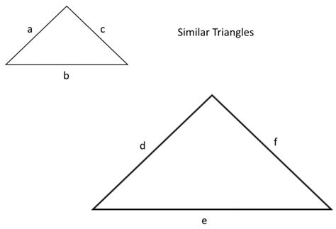 Triangles Trigonometry And Geometry Maths From Nothing