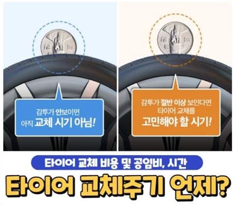 타이어 교체주기 및 시기 비용 공임비 총정리 Artofit