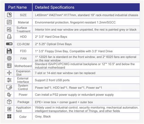 Analysis Of 4u Industrial Control Chassis With High Extrusion