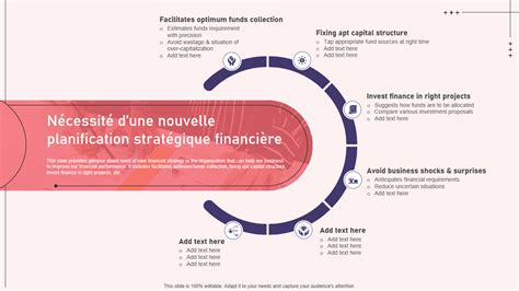 Top 10 Des Modèles De Plan Stratégique Financier Avec Exemples Et Exemples