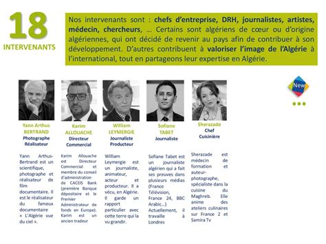 Kafaa To Come Evenement Networking Rh Samedi Au Cic Alger Ppt