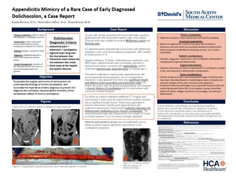 Appendicitis Mimicry Of A Rare Case Of Early Diagnosed Dolichocol Pdf