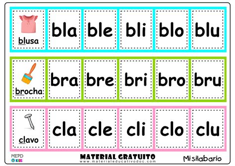 Mi Llavero De SÍlabas Material Educativo Para Docente