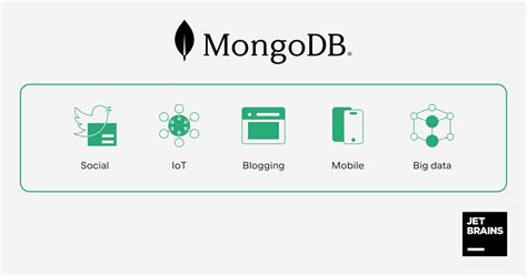 How to Connect Django With MongoDB | The PyCharm Blog