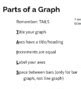 Graphing Notes Line Graph By CaffeinateTeachRepeat TPT