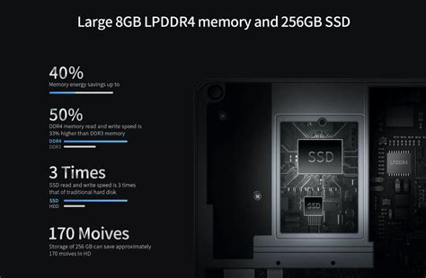 Bmax Y11のスペック、価格、特徴まとめ！ ガルマックス