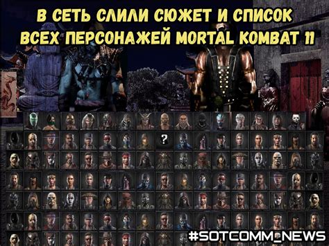 Мортал Комбат 2023 Герои С Именами Картинки — Фото Картинки