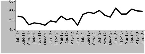 R Remove Plot Margins In Ggplot Stack Overflow