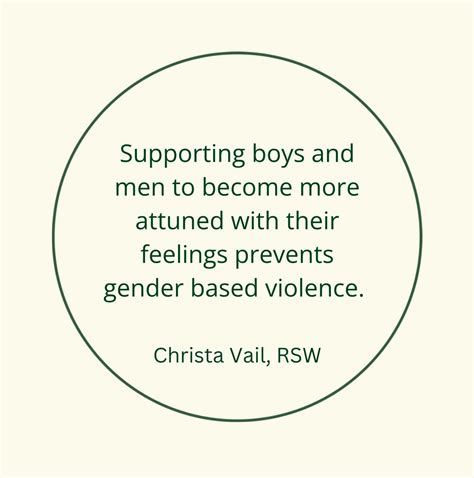 Christa Vail On Linkedin Ending Gender Based Violence Gbv Requires A