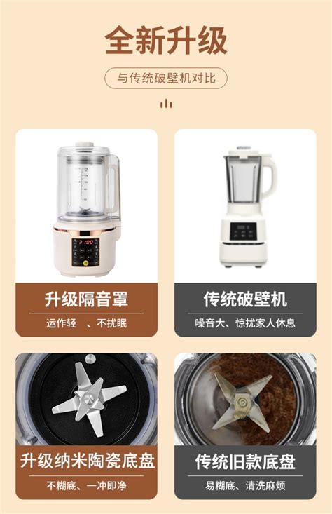 德国低音破壁机家用加热全自动小型多功能免煮静音料理豆浆机新款虎窝淘