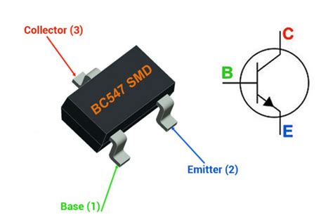 BC547 SMD Transistor - All Mart