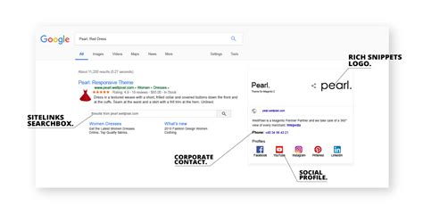 Magento Rich Snippets Free Extension WeltPixel