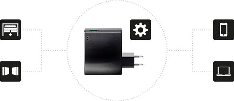Somlink S2 Service Interface Sommer