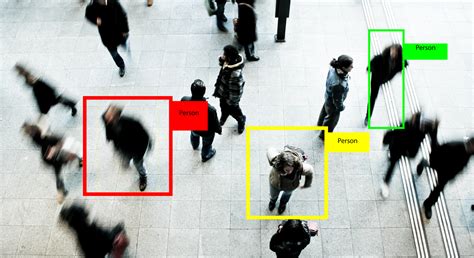 How To Leverage Machine Learning Screenshot Recognition To Identify An