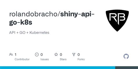 GitHub Rolandobracho Shiny Api Go K8s API GO Kubernetes