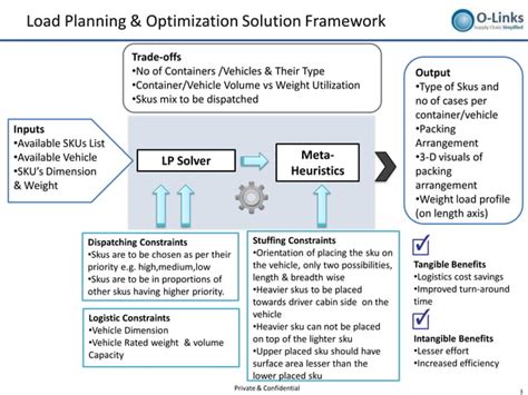 Cargo Load Planning And Freight Optimization Pdf Cargo Load Planning And Freight Optimization Pdf