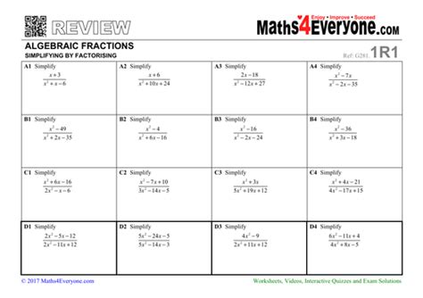 Gcse Revision Algebraic Fractions Simplifying Teaching Resources