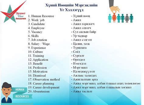 ХҮНИЙ НӨӨЦИЙН МЭРГЭЖЛИЙН ҮГ ХЭЛЛЭГҮҮД Metropolitan Cars