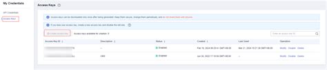 Python Sdksdk Referenceoptical Character Recognition Huawei Cloud