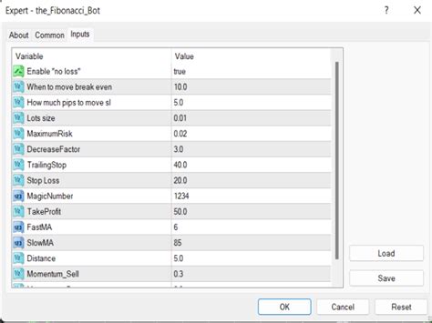 The Fibonacci Bot Buy Trading Robot Expert Advisor For Metatrader 4