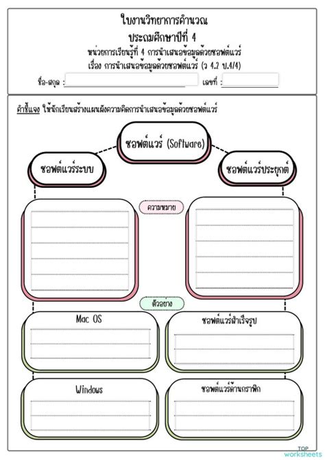 ใบงานชิ้นที่ 1 ป4 ใบงานเชิงโต้ตอบ Topworksheets