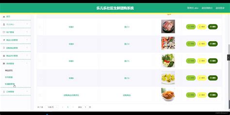 Java计算机毕业设计乐儿乐社区生鲜团购系统（附源码、数据库） Csdn博客