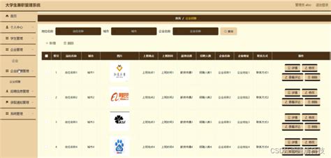 附源码 Python计算机毕业设计大学生兼职管理系统django（程序lw）windows中使用pythondjango制作管理系统
